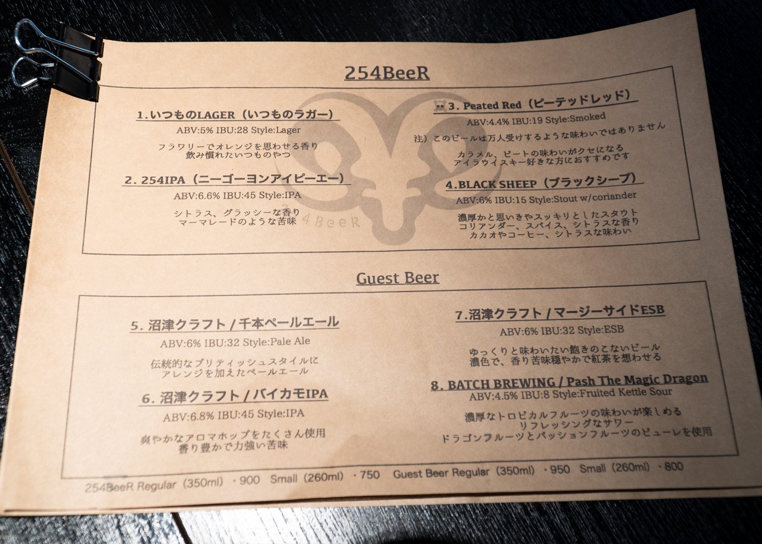 【開店】醸造所が併設された「254BeeR」 絶品！クラフトビールと馬肉料理（白楽） | 菊名池古民家放送局